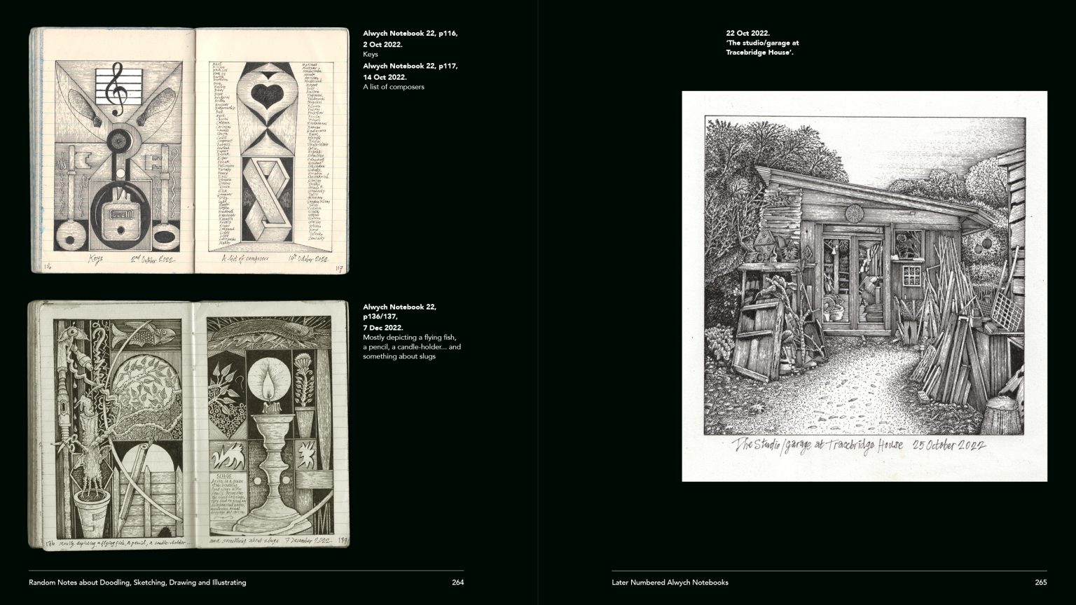 Random Notes about Doodling, Sketching, Drawing and Illustrating by ...